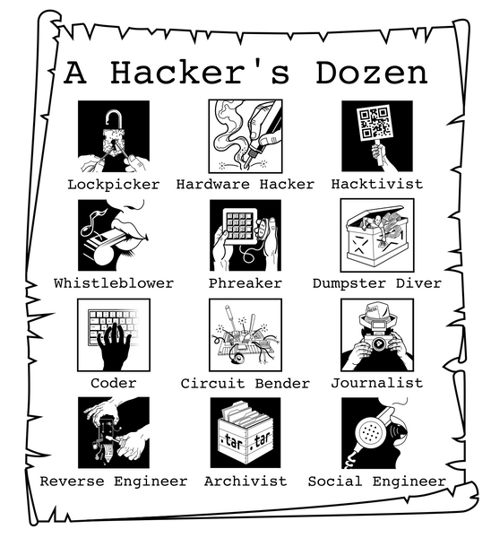 The Circle of HOPE (2018) USB Flash Drives – 2600 Magazine